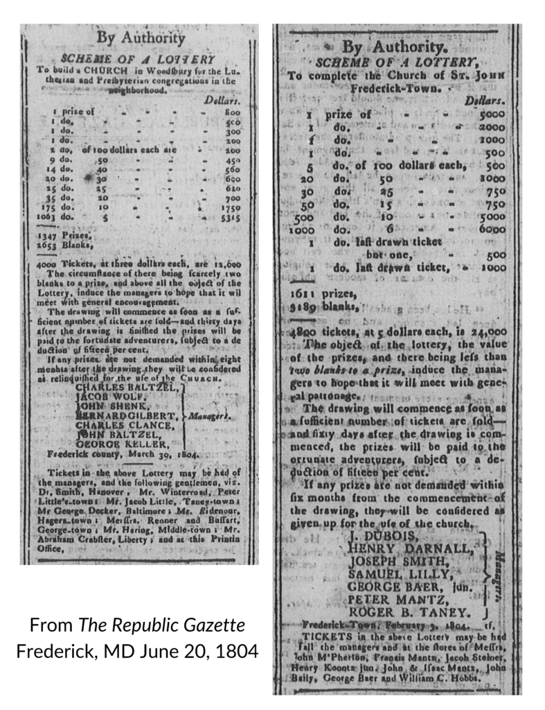 The Intriguing History of Public Lotteries - Heritage Frederick – The ...
